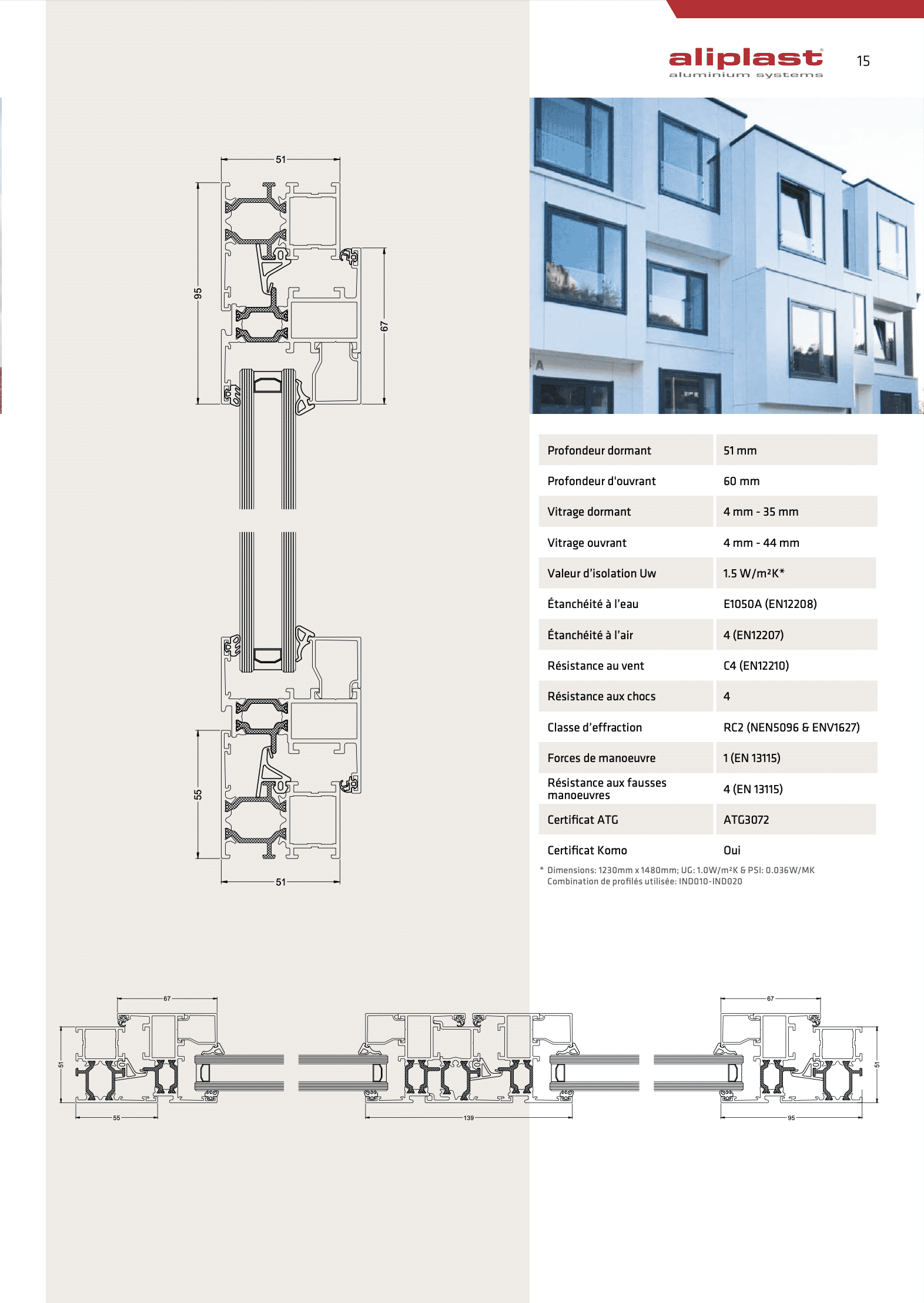 Produits | Clarity Alu